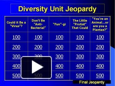 Diversity Unit Jeopardy presentation | free to download