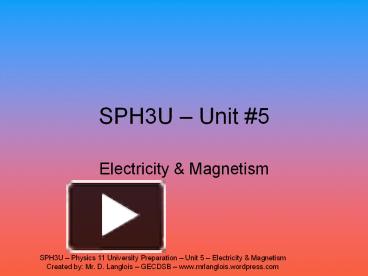 SPH3U presentation | free to download