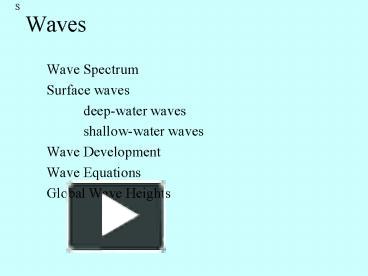 Waves presentation | free to view