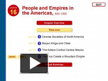 People and Empires in presentation | free to view