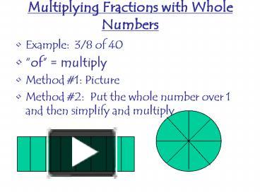 Multiplying Fractions with Whole Numbers presentation | free to download