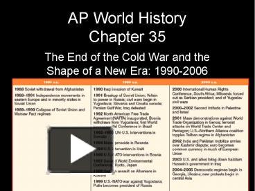 AP World History Chapter 35 presentation | free to download