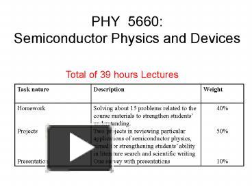PHY 5660: Semiconductor Physics and Devices presentation | free to view