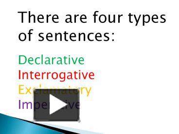There are four types of sentences: Declarative Interrogative ...