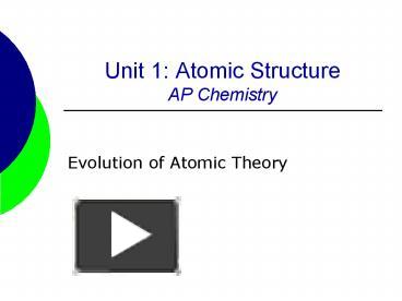 PPT – Unit 1: Atomic Structure AP Chemistry PowerPoint presentation ...