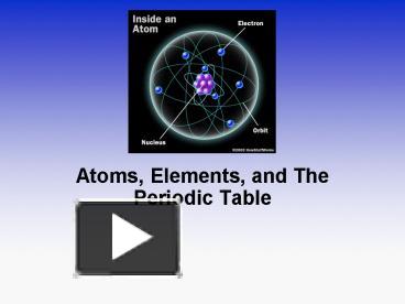 Atoms, Elements, and The Periodic Table presentation | free to download
