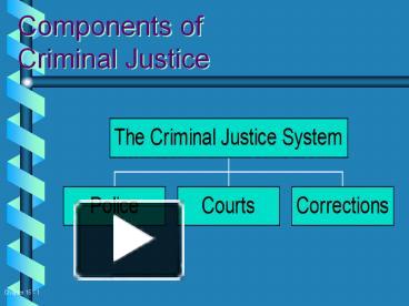 Components of Criminal Justice presentation | free to download