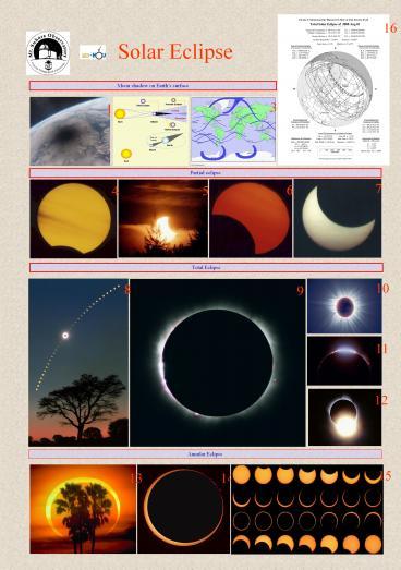 Solar Eclipse presentation | free to download