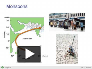 Monsoons presentation | free to view