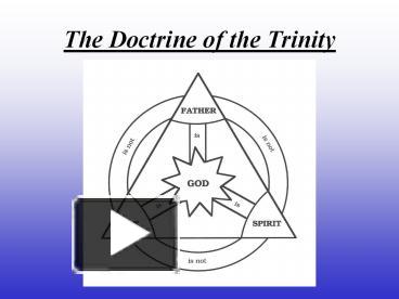 The Doctrine of the Trinity presentation | free to download