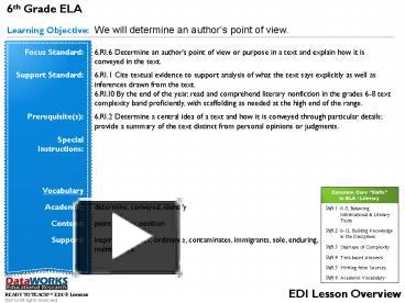 6th Grade ELA presentation | free to view