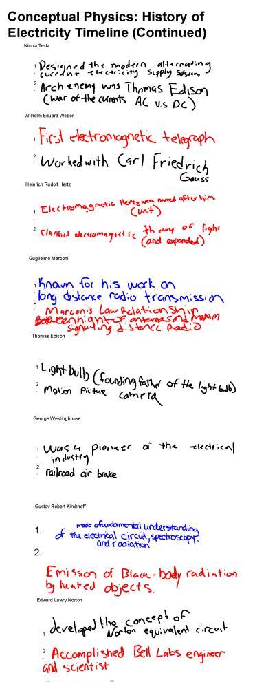 Conceptual Physics: History of Electricity Timeline (Continued ...