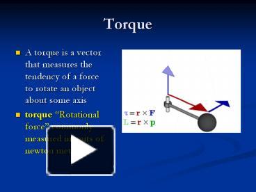 Torque presentation | free to download