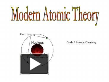 Modern Atomic Theory presentation | free to view