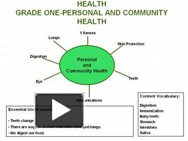 HEALTH GRADE ONE-PERSONAL AND COMMUNITY HEALTH presentation | free to ...