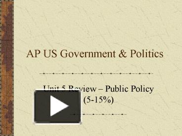 AP US Government presentation | free to download