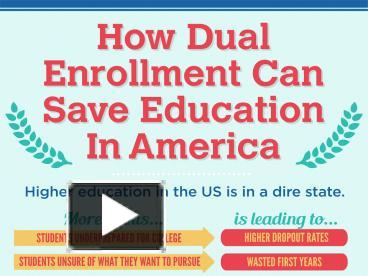PPT – An Infographic on How Dual Enrollment Can Save Education in ...
