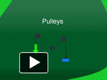 Pulleys presentation | free to download