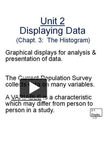 PPT – (Chapt. 3: The Histogram) PowerPoint presentation | free to ...