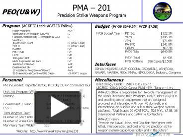 PMA 201 presentation | free to view
