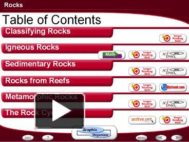 Classifying Rocks presentation | free to download