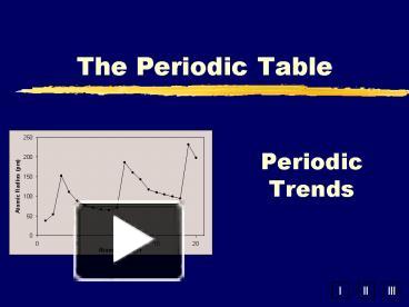 Periodic Trends presentation | free to view