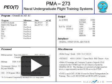 PMA 273 presentation | free to view