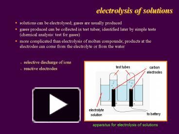 Chapter 18 Electrolysis presentation | free to download