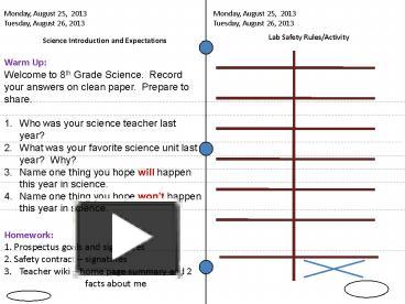 Science Introduction and Expectations presentation | free to view