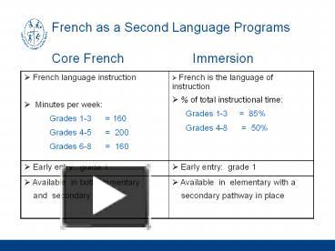 PPT – French as a Second Language Programs Core French Immersion ...