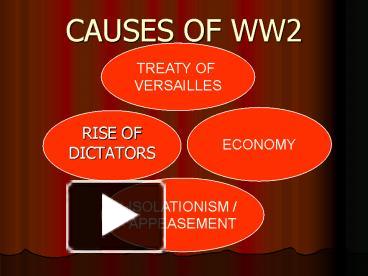 CAUSES OF WW2 presentation | free to download