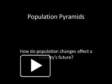 PPT – Population Pyramids PowerPoint presentation | free to download ...