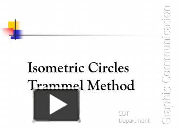 PPT – Isometric Circles PowerPoint presentation | free to view - id: 6e98a9-M2FiO