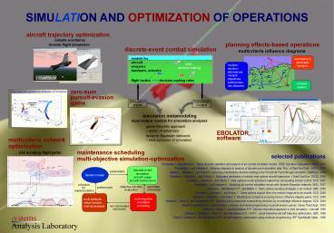 PPT – SIMULATION AND OPTIMIZATION OF OPERATIONS PowerPoint presentation | free to download - id ...