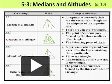 5-3: Medians and Altitudes presentation | free to download