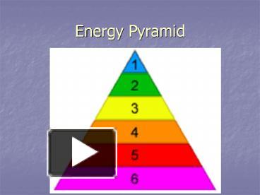 Energy Pyramid presentation | free to download