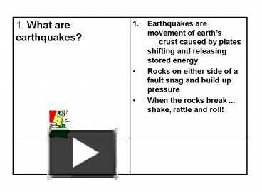 Unit 6 Earthquakes and Volcanoes presentation | free to download