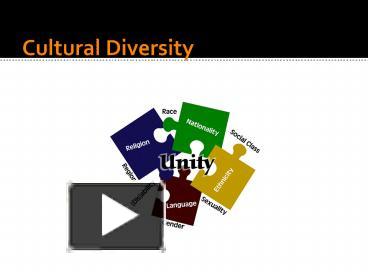 PPT – Cultural Diversity PowerPoint presentation | free to view - id ...