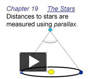 Chapter 19 The Stars Distances to stars are measured using parallax ...