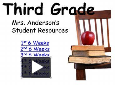 Third Grade presentation | free to download