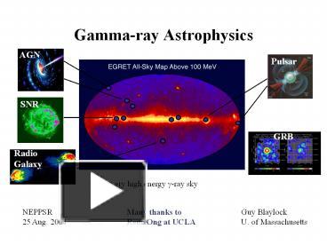 PPT – Gamma-ray Astrophysics PowerPoint presentation | free to download - id: 71a432-NTM0N