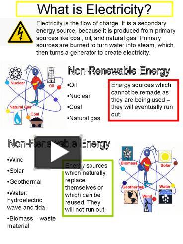 What is Electricity? presentation | free to download