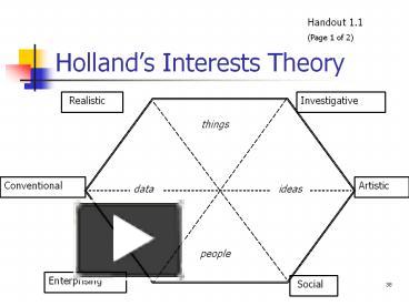 Holland presentation | free to download