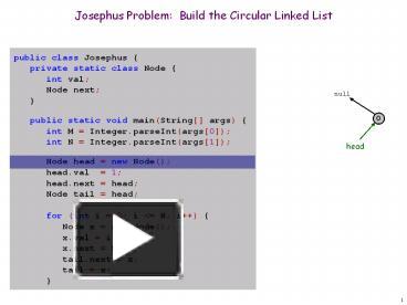 Josephus Problem: Build the Circular Linked List presentation | free to view
