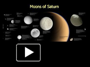 PPT – Moons of Saturn PowerPoint presentation | free to view - id ...