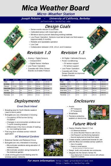 Ppt Analog Digital Sensors Powerpoint Presentation Free To View