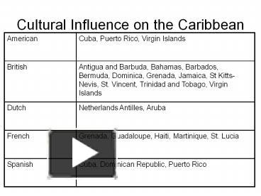PPT – Cultural Influence on the Caribbean PowerPoint presentation ...