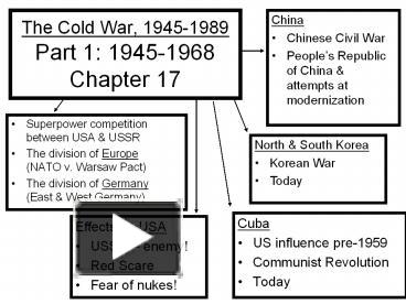 PPT – The Cold War, 1945-1989 Part 1: 1945-1968 Chapter 17 PowerPoint ...