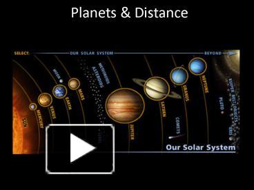 Planets presentation | free to view