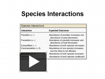 PPT – Species Interactions PowerPoint presentation | free to view - id ...
